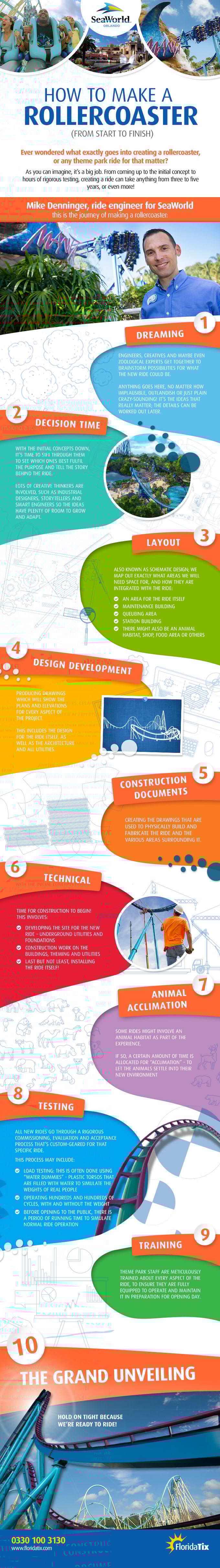How to Build a Roller Coaster (From Start to Finish)